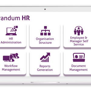 Fully-Integrated-HRMS | Strandum HR