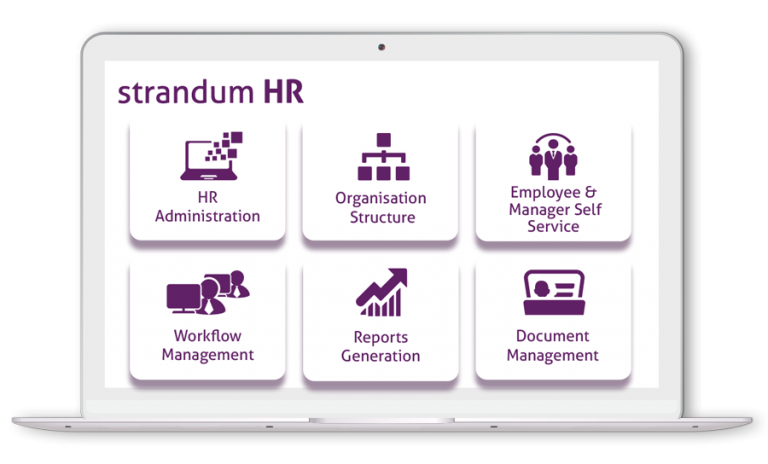 HR Management System | HRMS | For Employees & Managers